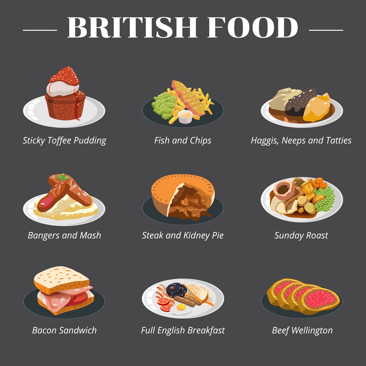 The Traditions and Culture of British Food - theterracewimbledon.co.uk